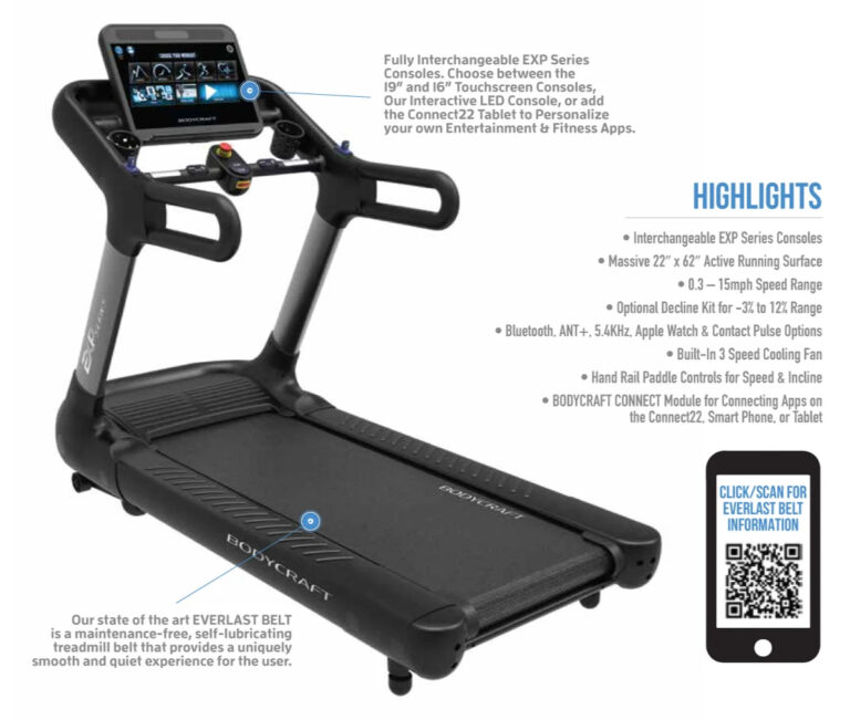 Introducing the New BodyCraft T1200 Treadmill