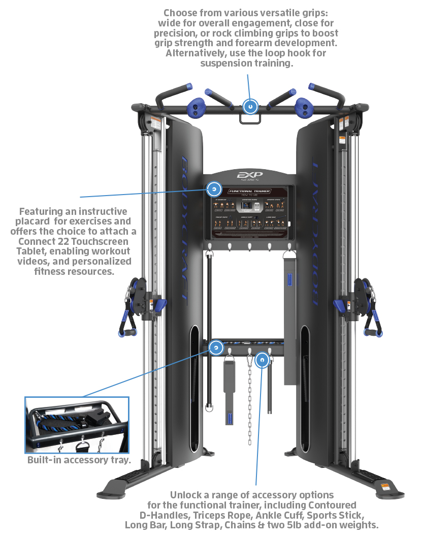 Experience The Difference With BodyCraft DFT Functional Trainer